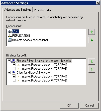 Exchange 2010 DAG Step by Step