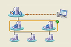 CA Arcserve Backup R16.5 Step By Step - Welcome to www.DoitFixit.com